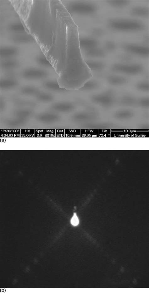A Sem Of The Freestanding Waveguide Facet B Optical Output From A