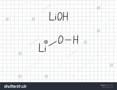 Lithium Hydroxide Structure