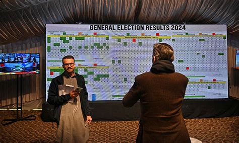 Pakistan Election Results Are Delayed But Wins Are Repor