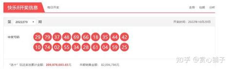 中国福利彩票“快乐8”第2022280期公益娱乐推算 知乎