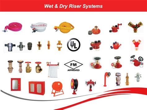 Dry Riser Boxes In Mumbai ड्राई रिसर बॉक्स मुंबई Maharashtra Get Latest Price From