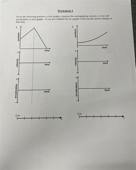 Solved Worksheet 1given The Following Position Vs Time
