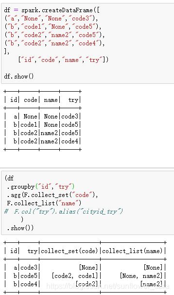 【pyspark 】groupby分组排序 pyspark根据范围分组 groupby where csdn博客
