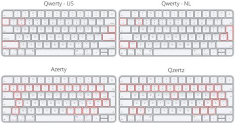 Sb Supply Blog The Latest News About Apple Products Gadgets And Game Accessories What Is