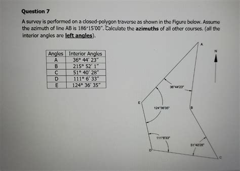 Solved Question 7 A Survey Is Performed On A Closed Polygon