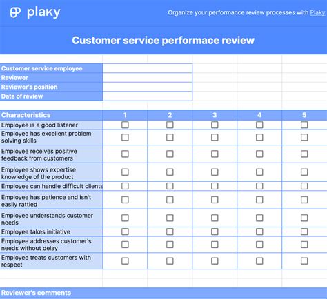 6 Employee Performance Review Template Excel Excel Templates