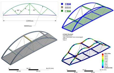 Python开发cad插件一套scdm脚本建模与二次开发攻略weixin39828956的博客 Csdn博客 Python开发cad插件一套scdm脚本建模与二次开发攻略weixin39828956的博客 Csdn博客