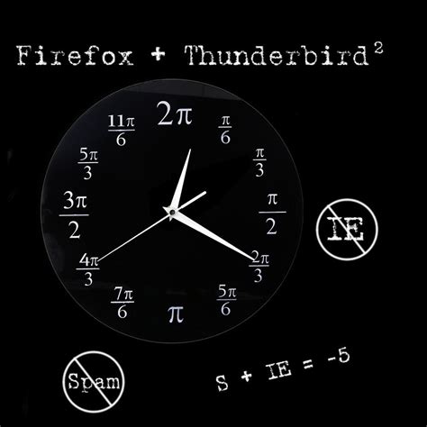 The Pi Clock Pop Quiz Math Major Wall Clock Mathem Grandado