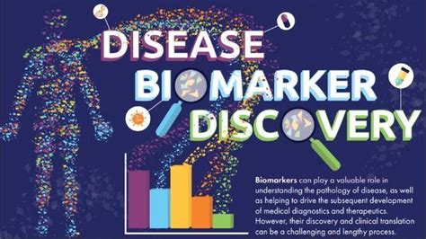 Disease Biomarker Discovery Technology Networks