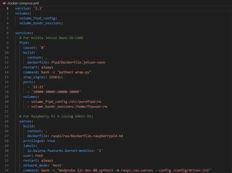 Specify Docker Compose While Pushing Product Support Balenaforums