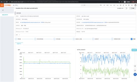Database Autonomy Services Lead The New Era Of Database Autonomous