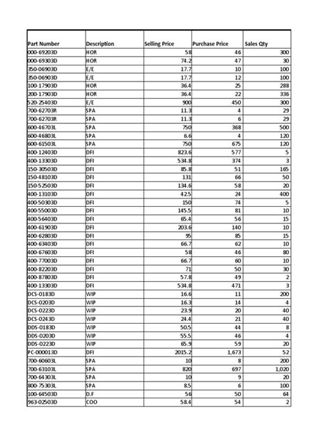 Excel Test Base Data Ver2 Sep2021 Pdf Vehicle Technology