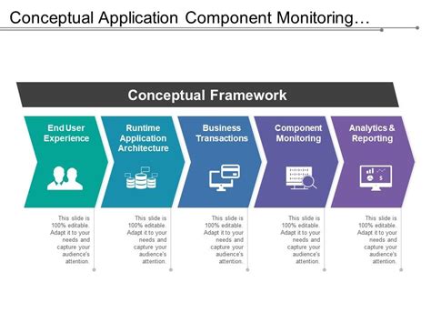 Conceptual Application Component Monitoring Analytics Framework Powerpoint Presentation Images