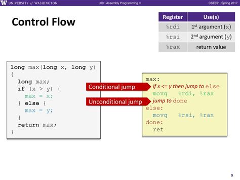 assembly programming iii cse 351 spring ppt download