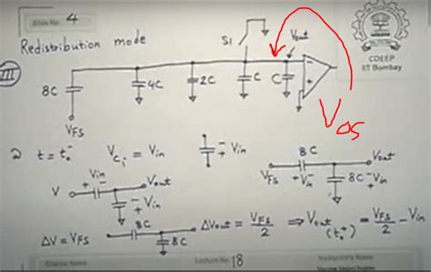 SAR ADC Offset Effect On Charge Switching Equations Forum For Electronics