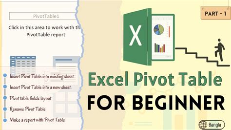 pivot table for beginner pivot table full tutorial in bangla ms