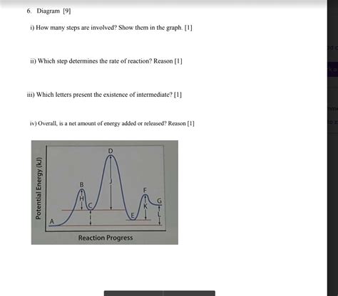 Solved 6 Diagram 9 I How Many Steps Are Involved Show Chegg Com