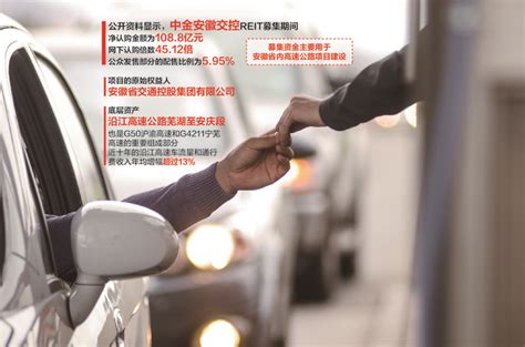 首只开盘即破发公募reits诞生 每经网