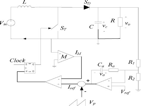 Schematic Diagram Of The Current Mode Controlled Boost Converter The Download Scientific