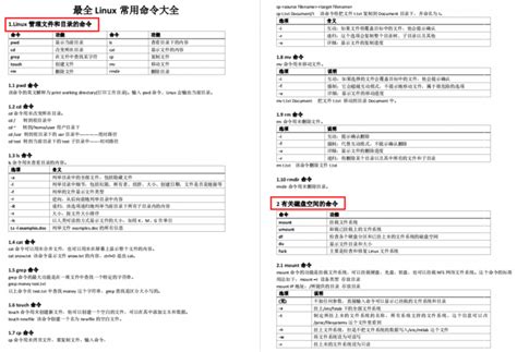 570个常用的linux命令，1349页linux命令速查手册（附pdf） 运维派