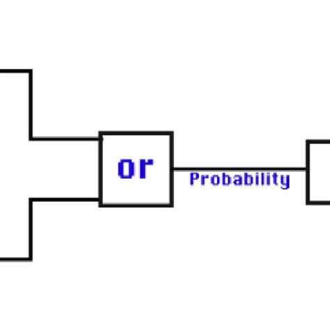 Discriminator Training Process Download Scientific Diagram