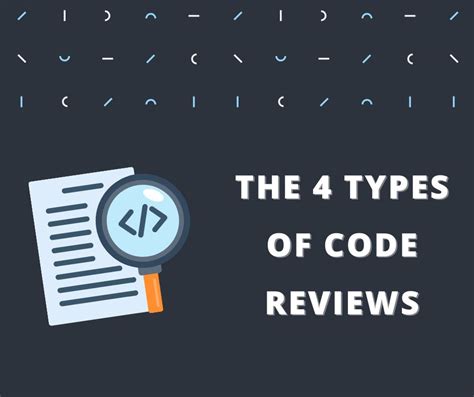 Remote Crew On Linkedin Codereview Pullrequestmodel Teamreviewcode Softwareengineer