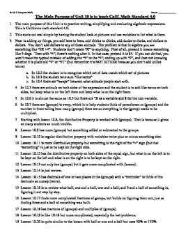 Writing Simplifying Evaluating Expressions By Steve S Store Of Good Stuff