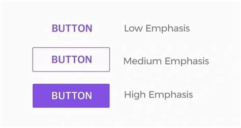 Sanchit Raj On Linkedin Reactjs Nextjs Userexperience Javascript