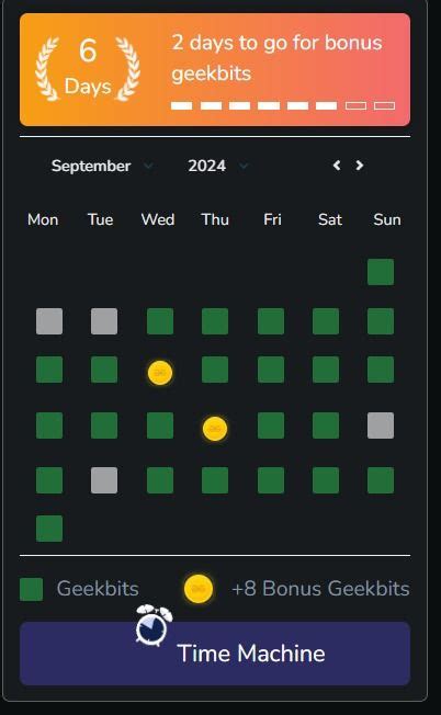 Shanmukh Tharun On Linkedin Codingjourney Algorithms Problemsolving