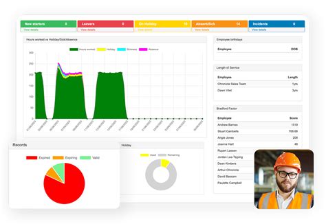 Flexible Time Working System Track Hours Easily In The UK