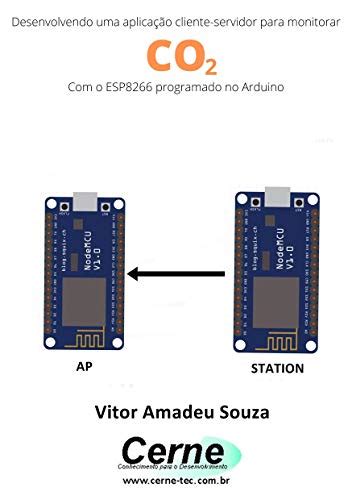 desenvolvendo uma aplicação cliente servidor para monitorar co2 com o esp8266 programado no