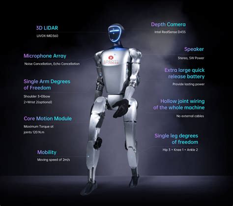 Humanoid Robot Robots Of London Robot Rental Hire And Events