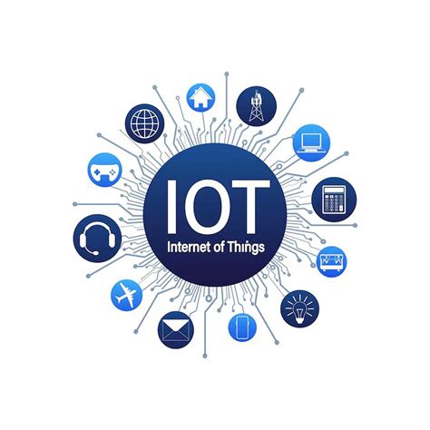 Suraj Informatics Leading The Iot Revolution Suraj Informatics