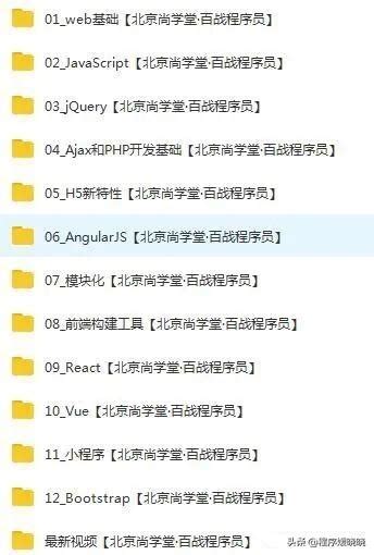 帶你了解前端，後端，全棧都學什麼？薪資前景如何？教程免費領 每日頭條