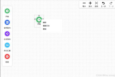 Vue整合logicflow Csdn博客
