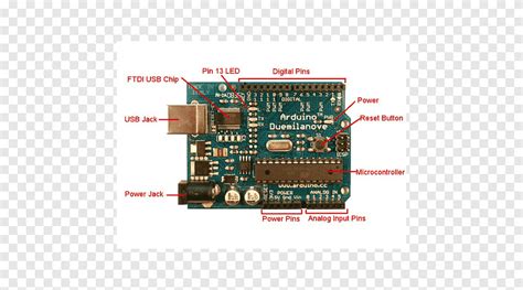 Arduino Uno Atmega328 Microcontroller Atmel Atmega328 Electronics