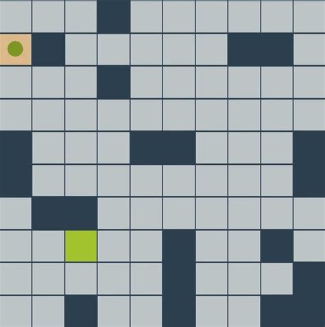 Astar Search Algorithm 2 Youtube