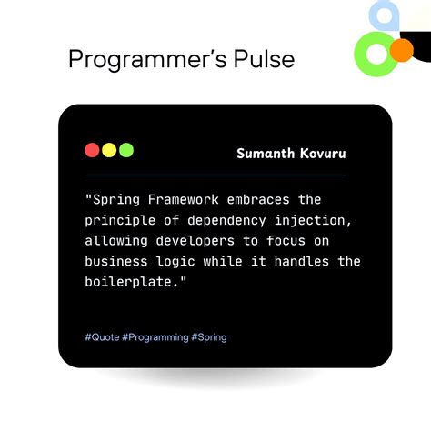 Narasimha Naidu On Linkedin Springframework Java Programming Learningjourney