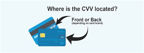 What Is A Cvv Number 1 Step Guide