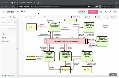 図にコメントする — システム開発のためのドキュメントサービス Tracery（トレーサリー）ドキュメント