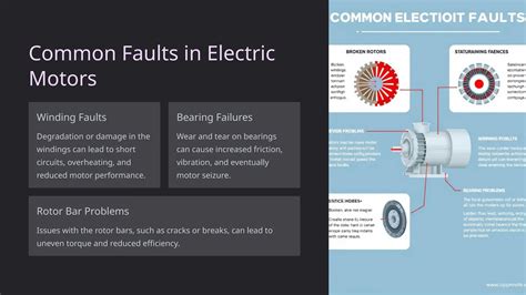 Iot Based Electrical Motor Fault Detection System Pptx