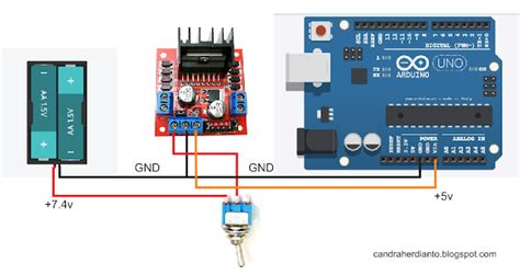 membuat robot beroda berbasis arduino bagian 2