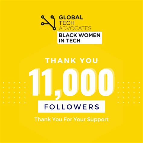 Flavilla Fongang On Linkedin New Milestone Unlocked Thank You To 11000 Amazing Humans Who