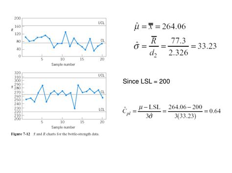 Ppt Chapter 8 Process And Measurement System Capability Analysis