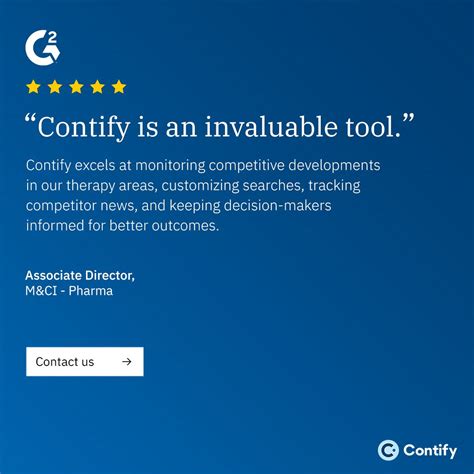 Contify On Linkedin Pharma Marketintelligence