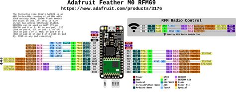 Pinouts Adafruit Feather M0 Radio With Rfm69 Packet Radio Adafruit Learning System