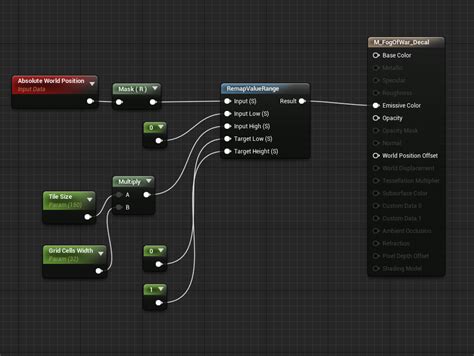 Rendering Grid Based Fog Of War In Unreal Engine 4 Part 1 Operators By Minmax