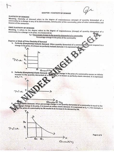 Elasticity Of Demand Rehan Siddiqui Pdf