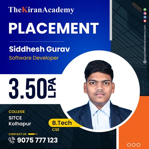 Pune Software Testing Course Online Software Testing Classes The Kiran Academy