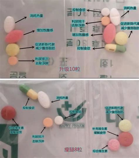 不节食、不运动就能瘦？这“药”有毒！山东警方查获300余万粒涉毒“减肥药” 中国禁毒网